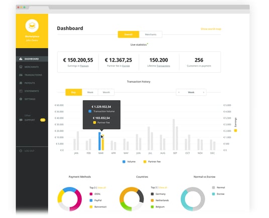 We have launched the new partner interface!